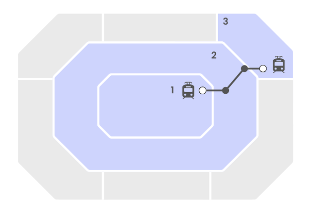 Why Distance-Based Pricing Is the Future of Fair Public Transport